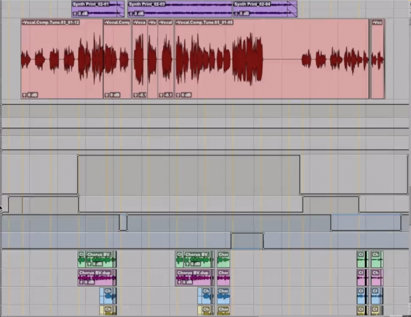 MUSIC PRODUCTION & MIXING MASTERCLASS with PHIL ALLEN - Pro Mix Academy